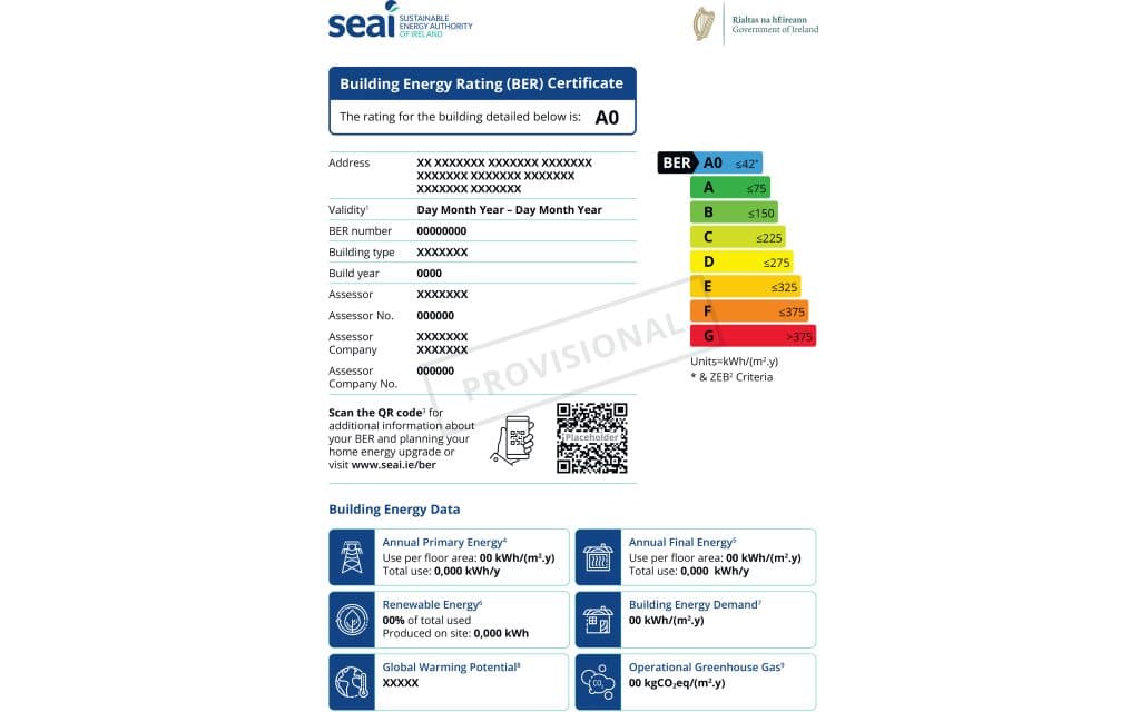 What the new BER scale means for your home and grants - West Cork People